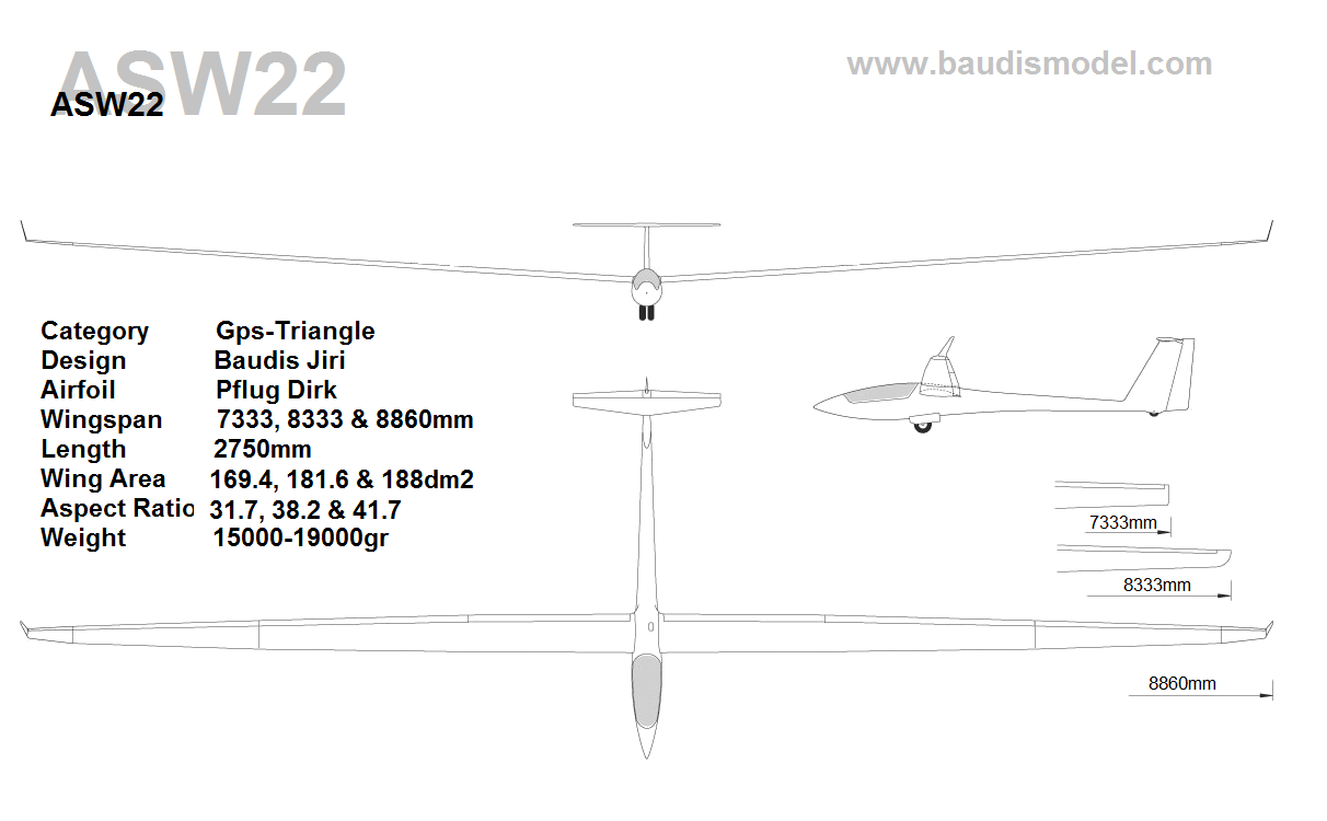 Production of composite models - Baudismodel.com